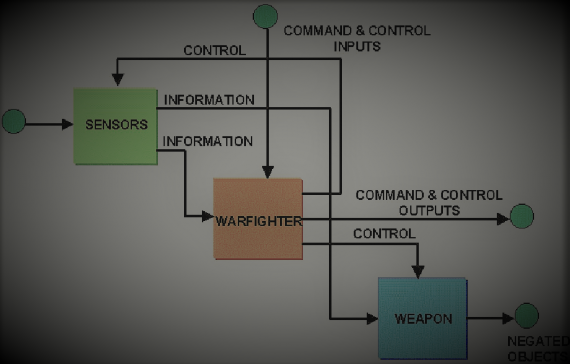 New Generation Warfare: Lessons after Nagorny Karabakh - New ...